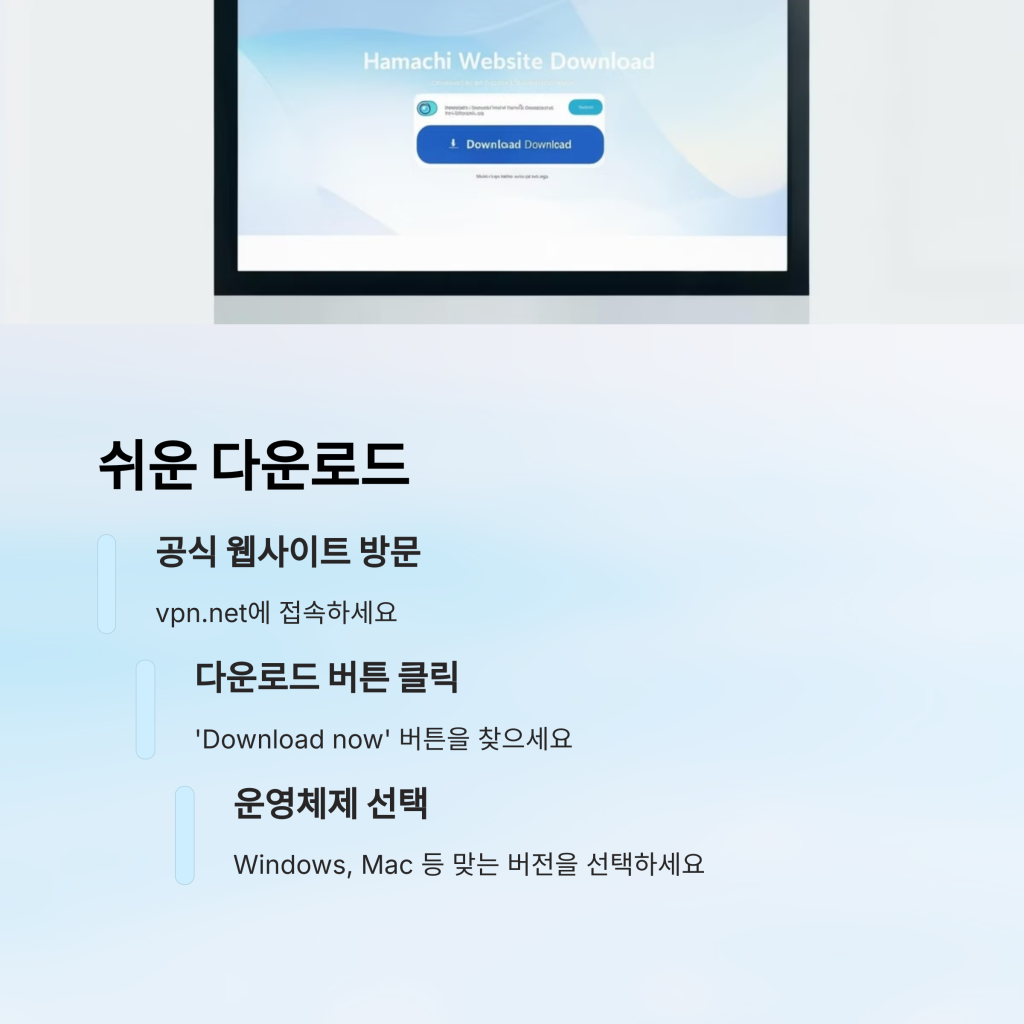 하마치(Hamachi) 다운로드 및 사용법 가이드 - TipFlowz