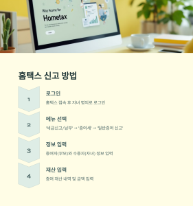 2025 자녀 증여 신고 방법 완벽 가이드! 홈택스로 간편하게 처리하는 법! - TipFlowz