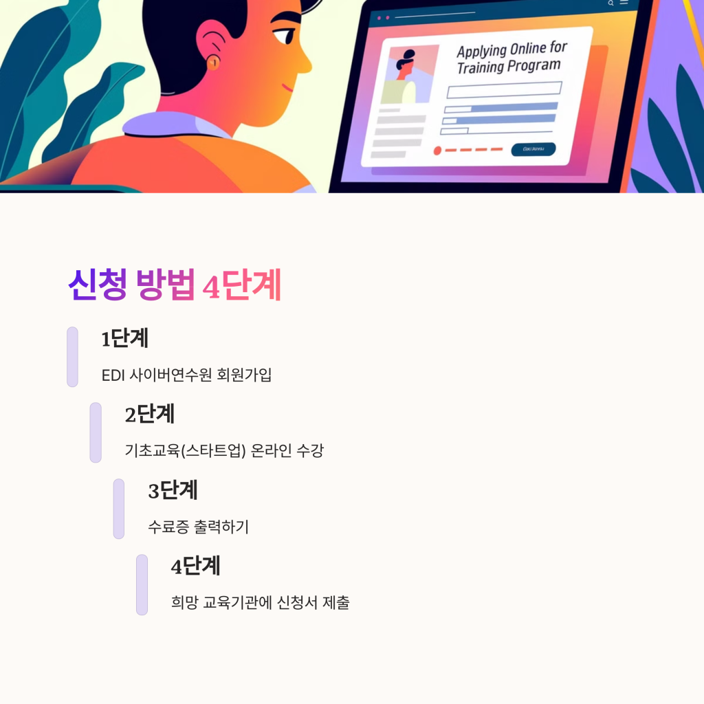 근로지원인 양성교육 신청 방법 총정리 - TipFlowz