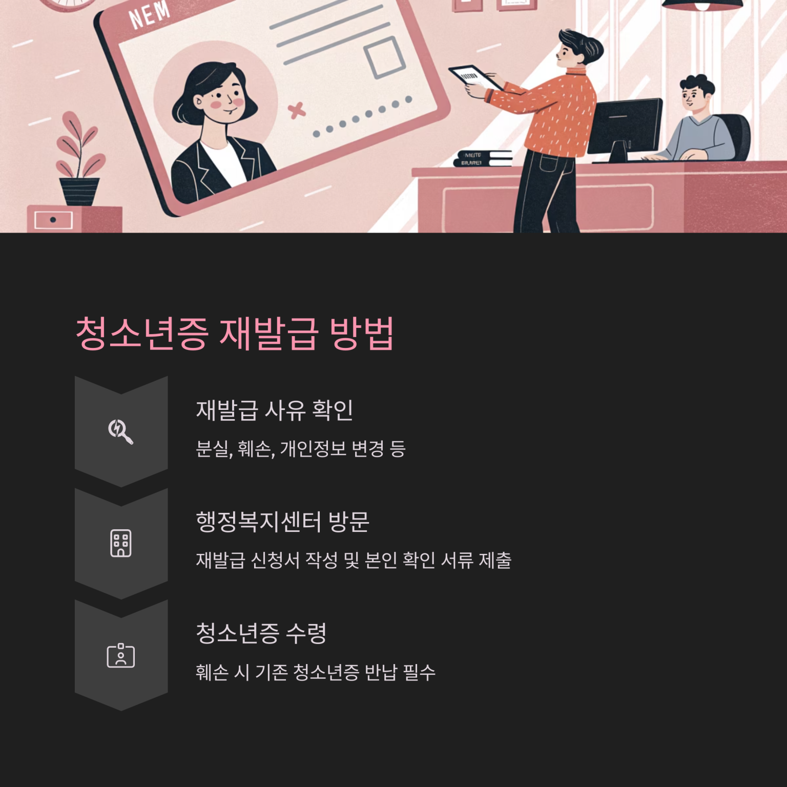 2025년 청소년증 발급 및 재발급 총정리: 사진 규격까지 완벽 안내 - TipFlowz