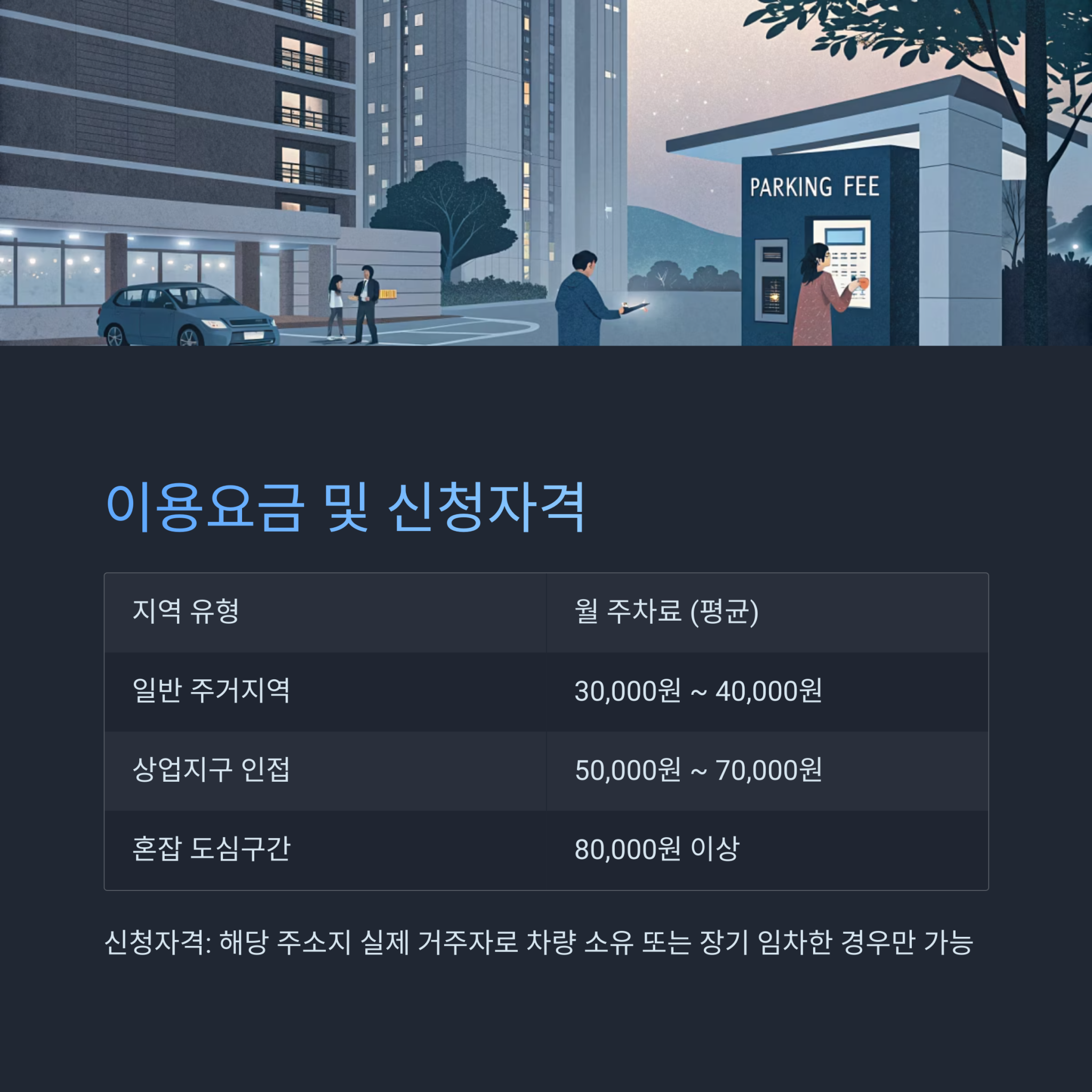 거주자 우선주차 신청 방법과 주말 단속 확인 요령 - TipFlowz